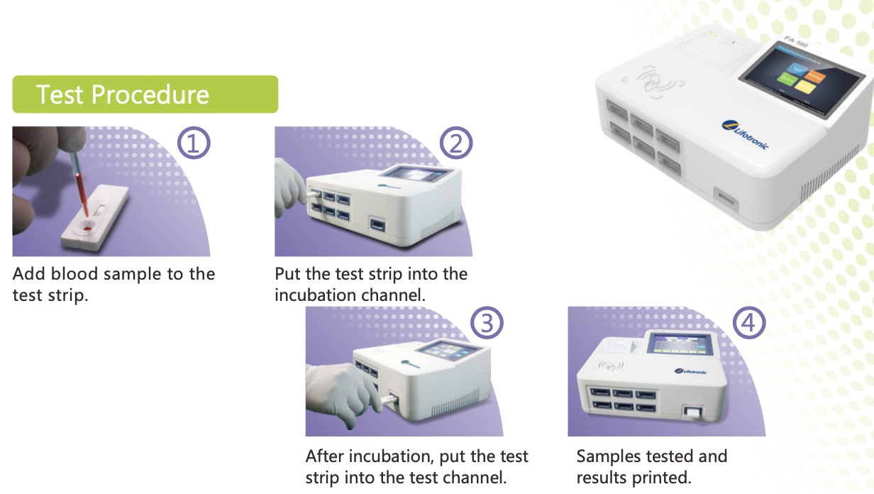 Lifotronic FA-160 Immunofluorescence Analyzer – f45